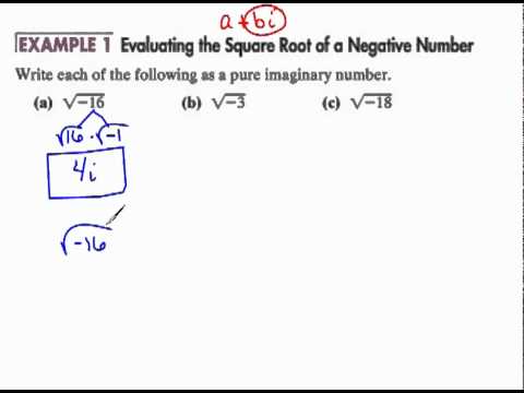 Evaluating the Square Root of a Negative Number 6.8