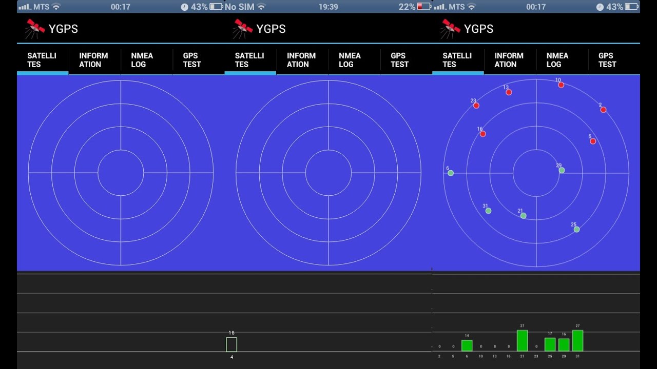 Solve GPS fix problem