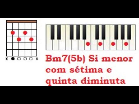 Acorde Si menor com sétima e queinta diminuto Bm7(5b) ou si meio ...