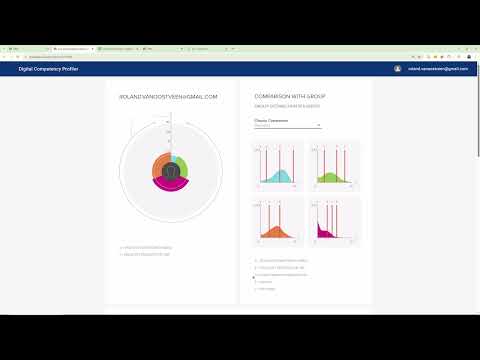 Digital Competency Profiler (DCP) Overview