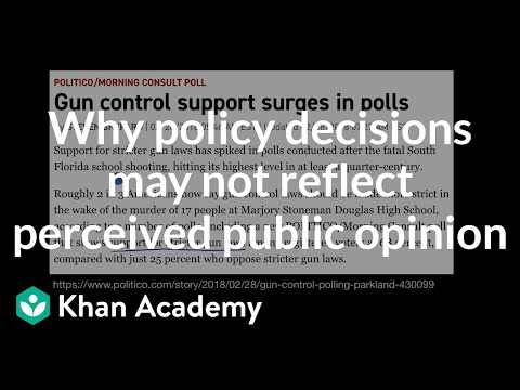 Why policy decisions may not reflect perceived public opinion