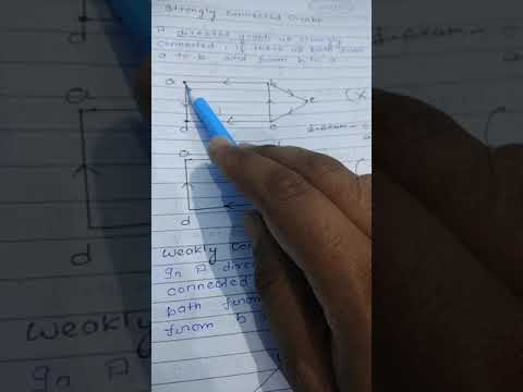 Strongly and weakly connected graph