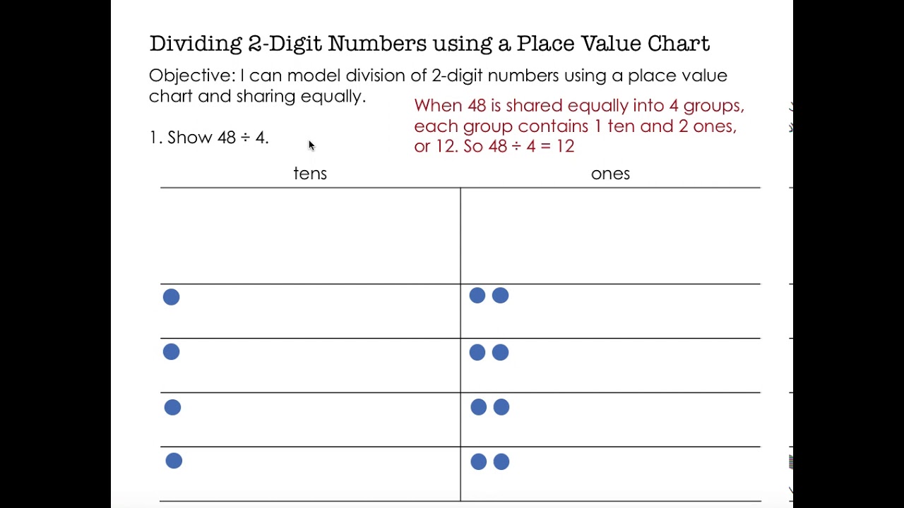 Dividing 2 Digit Numbers using a Place Value Chart