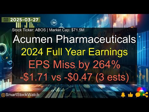 Acumen Pharmaceuticals (ABOS|$71.5M) - 2024 Full Year Earnings Analysis