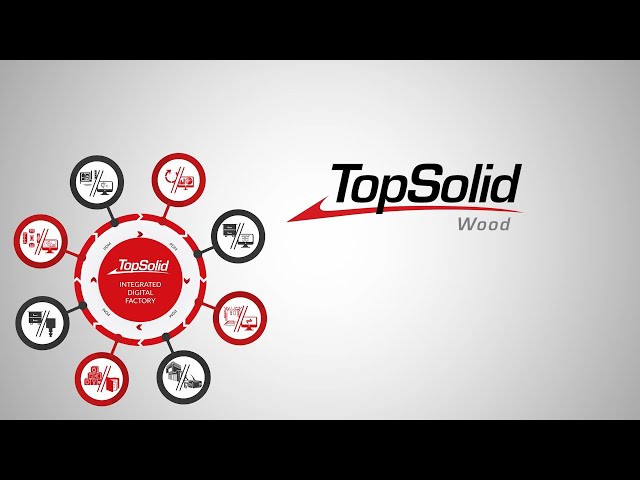 TopSolid'Wood - Logiciel CFAO développé pour l'industrie du bois - TopSolid