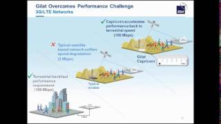 Gilat Satellite Networks » Cellular Backhaul