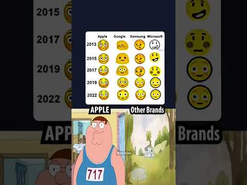 emojis