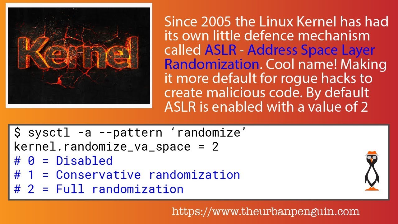 Linux Security and ASLR - Address Space Layout Randomization