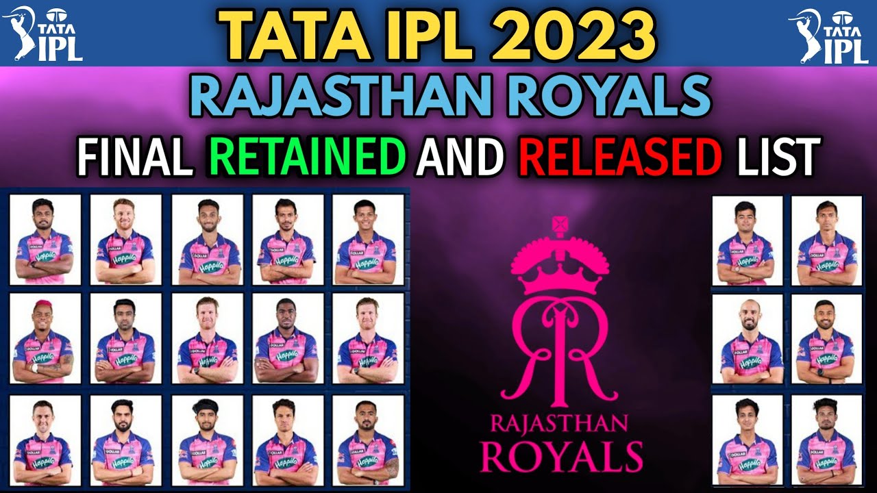 IPL 2023 | Rajasthan Royals Final Retained and Released Players List | RR Team 2023