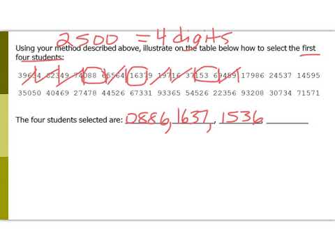 Random Number Tables