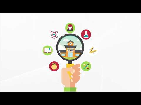 Sustainable Development Goals (SDGs) Indonesia (Part 01)