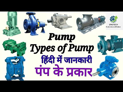Pump | Types of Pump in hindi | Positive Displacement Pump | Non Positive Displacement Pump | पंप