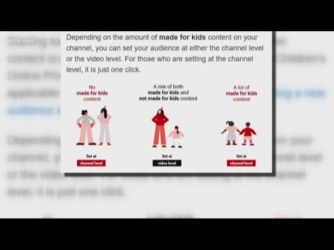YouTube making changes for content creators in order to protect children