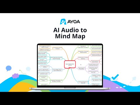 AI Audio to Mind Map