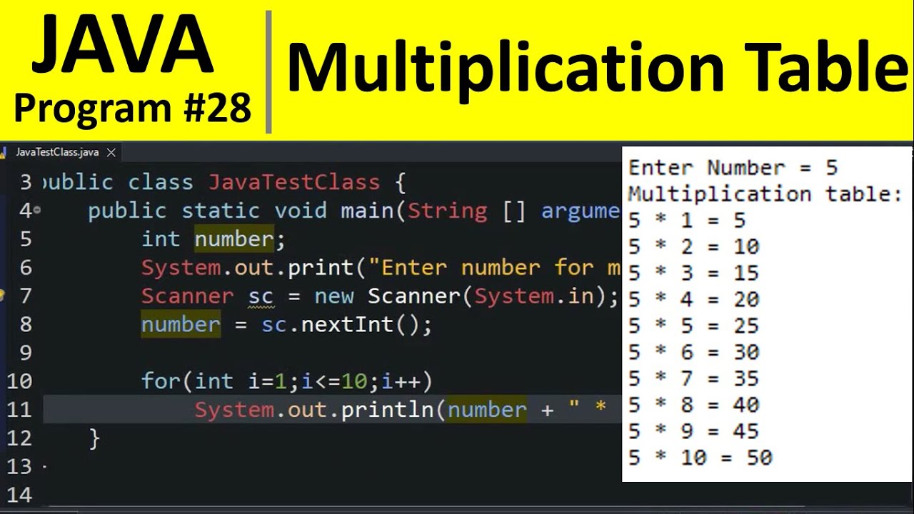 Java Program #28 - Generate Multiplication Table in Java using for loop
