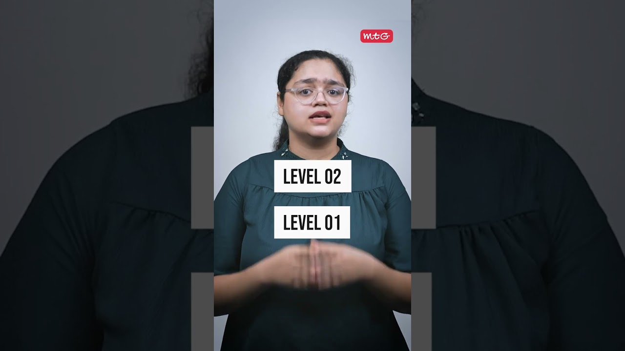 MTG's Olympiad Prep guide is a must-have for your child aiming for SOF Olympiad Prep Guide