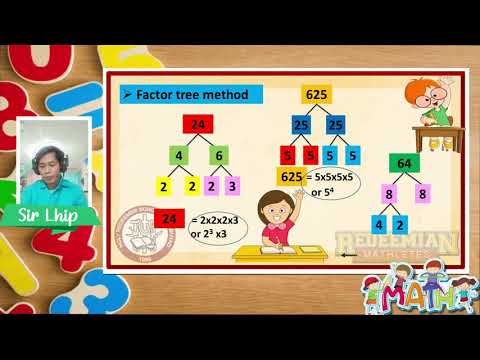 Prime Factorization
