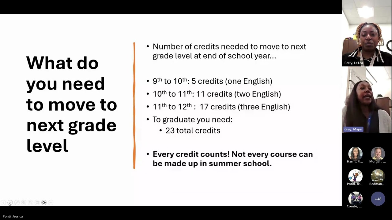 Report Cards & Grades: Understanding the Impact