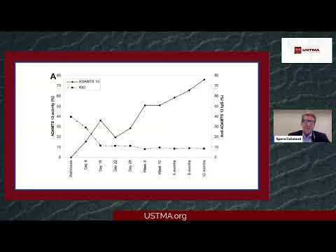 2022 USTMA Patient Meeting: Preventing Relapse in TMA