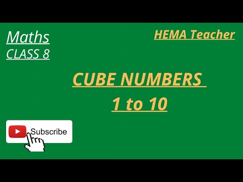 Maths: what is a Cube Number?Cube numbers 1 to 10