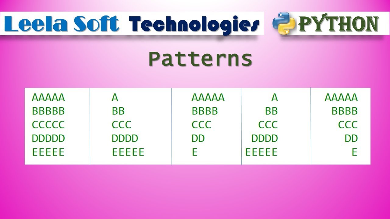 Alphabet Patterns by using Python || Python Online Classes || Leela Soft Technologies Vijayawada