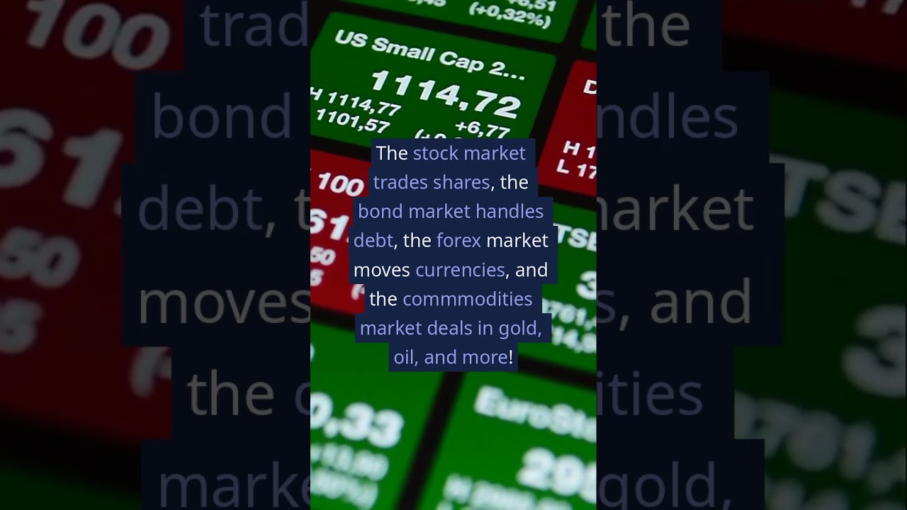 Financial Markets Explained #finance #econometrics #markettrends #smartmoney #investing