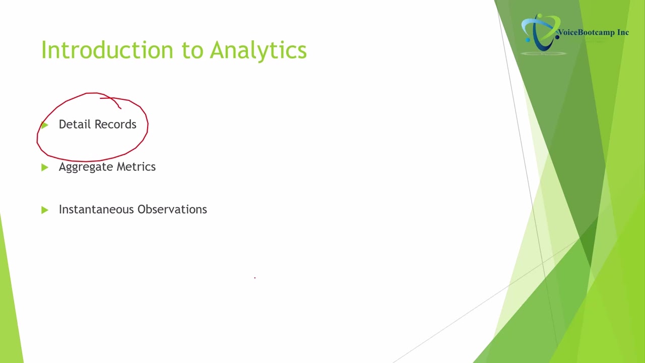 Genesys Cloud API Analytics Api Part 1 full video or demo/sample