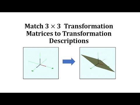 Describe a R3 Linear Transformation Given the Transformation Matrix ...