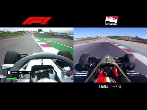 F1 vs IndyCar @ CoTA