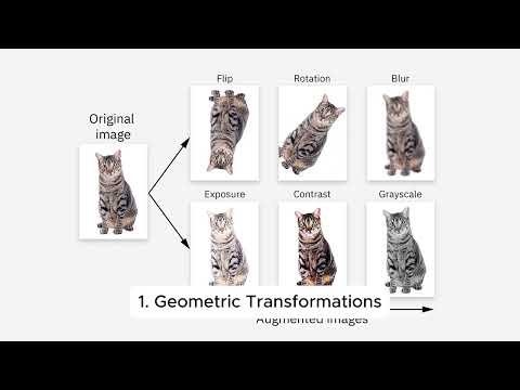 Group 10 (LS01) - Research Trailer
