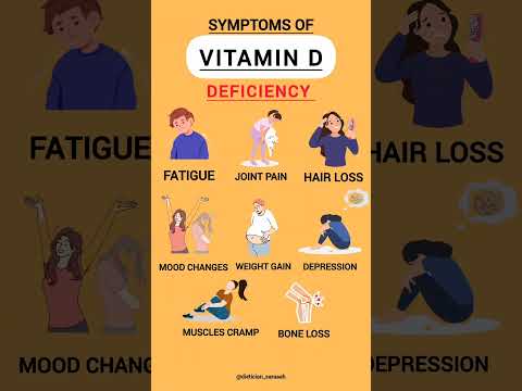 Symptoms of Vitamin D Deficiency | Don’t Ignore These Signs! #healthyeating #healthylifestyle #diet