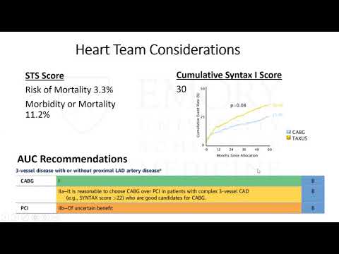 Percutaneous Intervention for High-Risk Coronary Anatomy: When to proceed and how to succeed