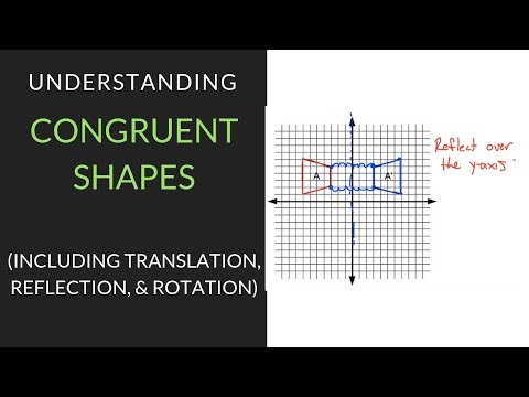 Understanding Congruent Shapes | Mathcation