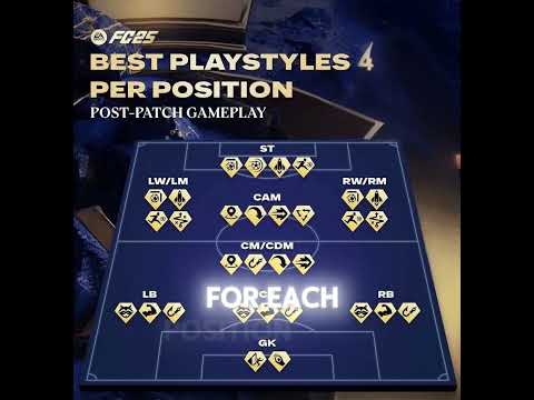 I Found the BEST Playstyle for Each Position in EAFC25!