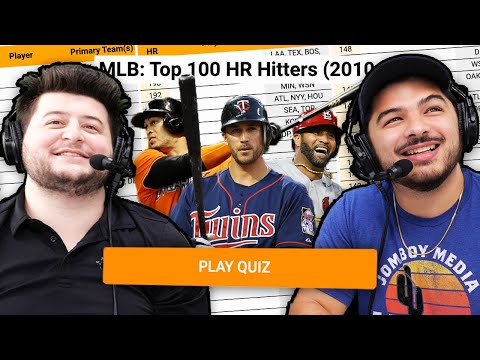 Can we name every player to hit 100 Home Runs in the 2010's?