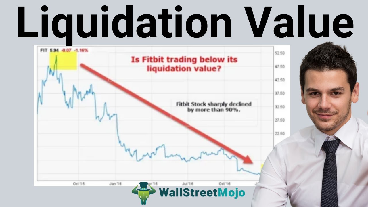 Liquidation Value | Definition | Formula | Calculation (with examples)