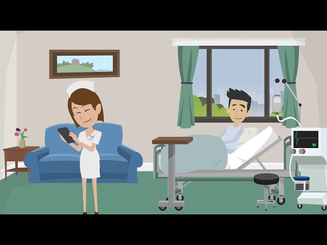 CareWare Pricing, Reviews, & Features in 2022