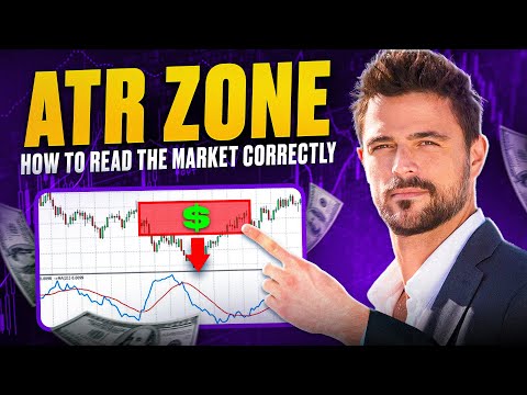 Why Smart Traders Use ATR Zones To Spot Market Reversals?