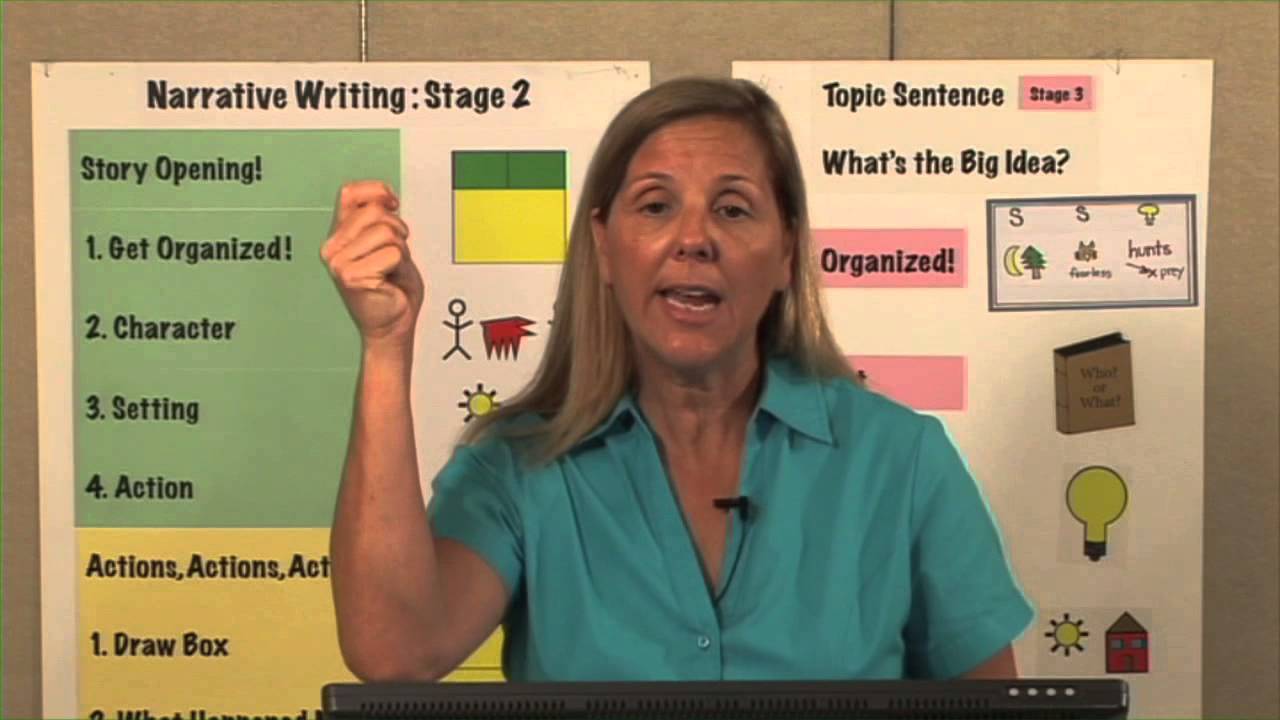 K 1 Editing and Revising Part 2