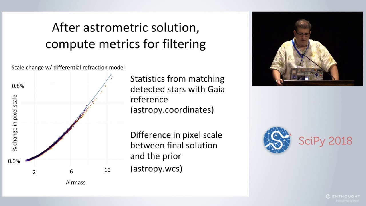 Practical Applications of Astropy | SciPy 2018 | David Shupe