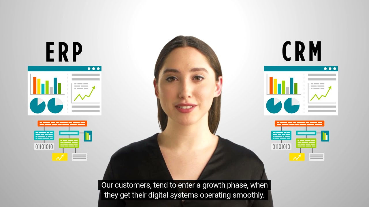 Connect Your Epicor 10 & HubSpot Systems With SYNC, Data Integration ...