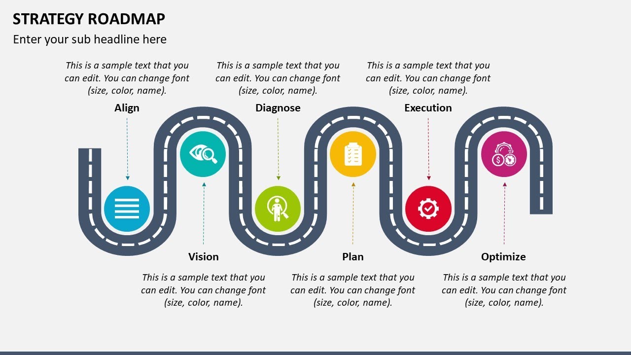 Strategy Roadmap Animated PowerPoint Template