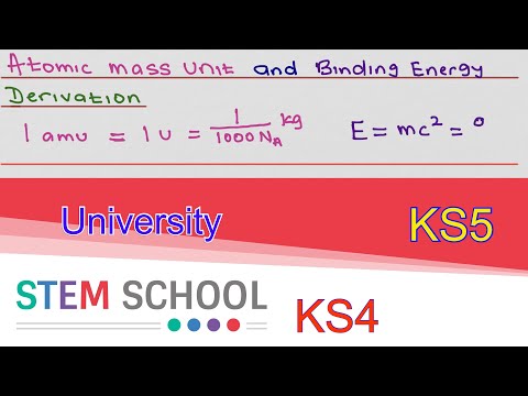 Derivation of amu (atomic mass unit) and Binding energy