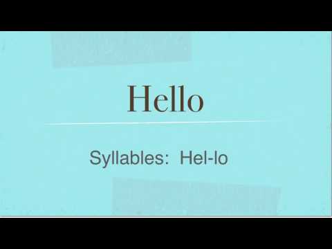 Hello How To Pronounce Hello In English
