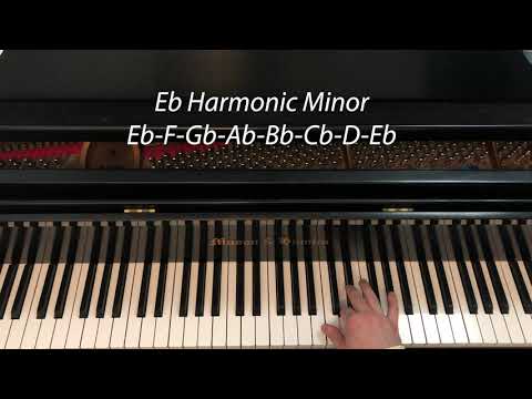 E-flat Minor Scale vs D-sharp Minor Scale