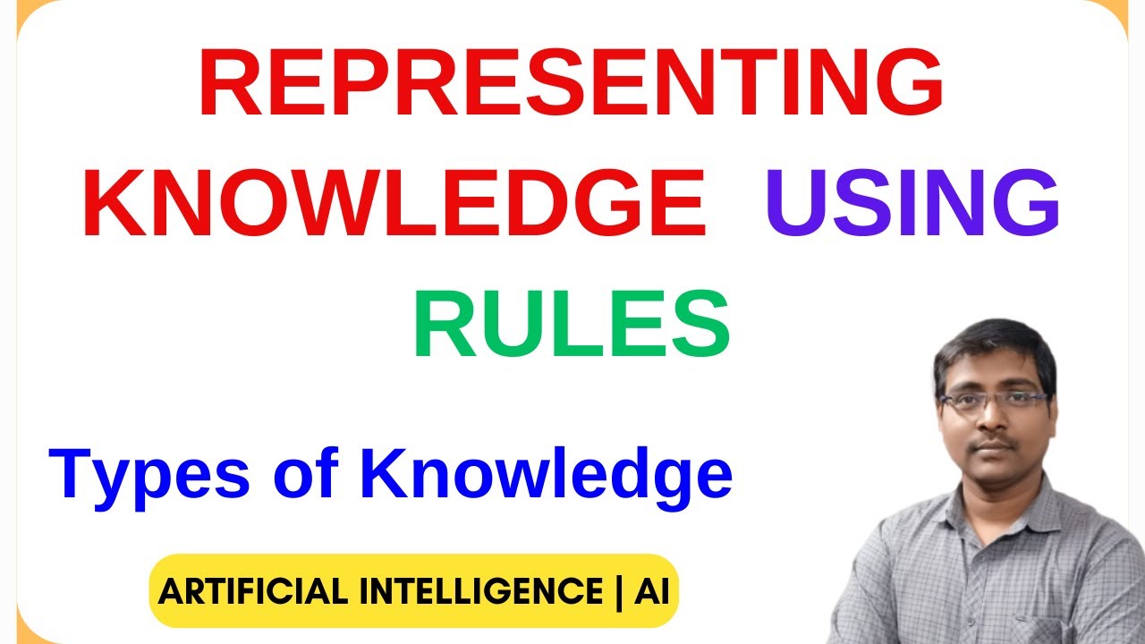 Representing Knowledge Using Rules | Types of Knowledge | Artificial Intelligence