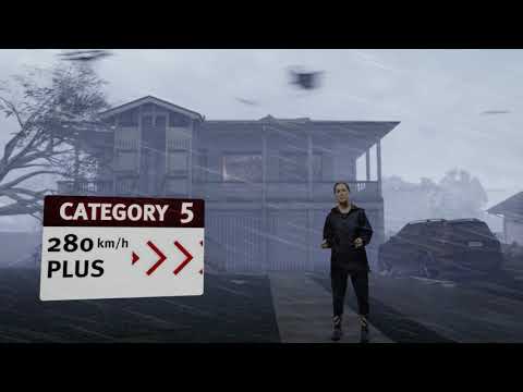 Extreme Weather - Cyclones