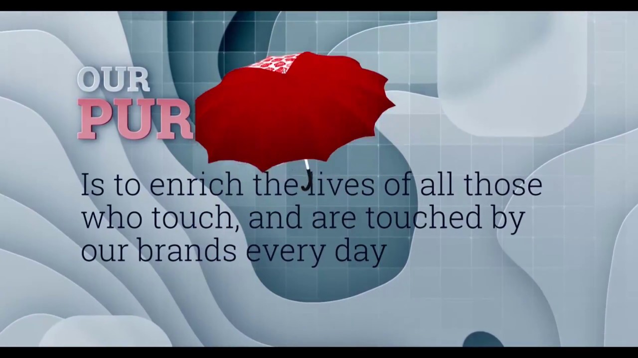 Rainco Timeline - World's Favorite Umbrellas Company