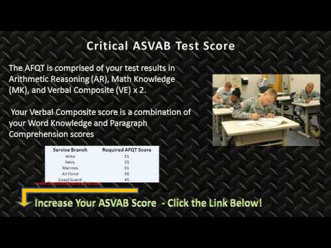 ASVAB Test Explained