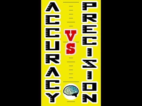 What's the Difference Between Accuracy and Precision? | Instructinate
